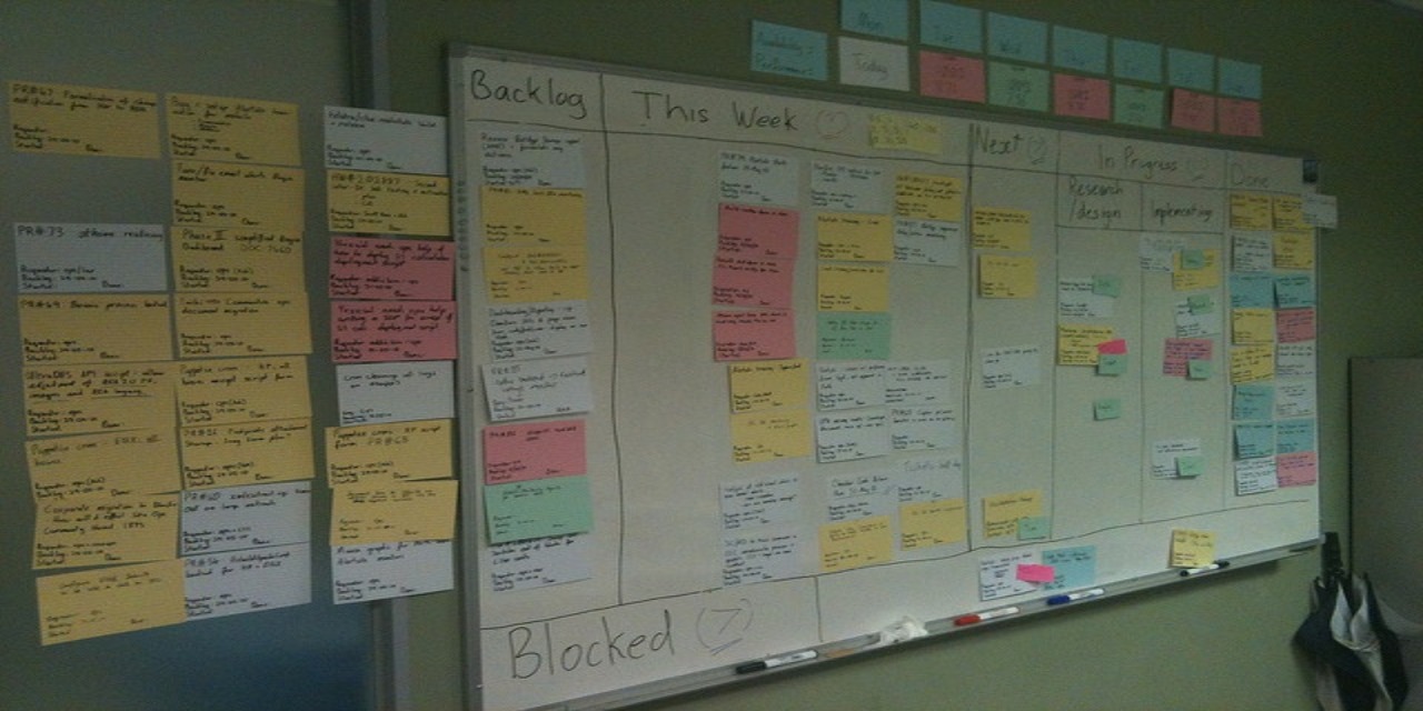 Understanding Visual Management What Is Visual Manage - vrogue.co Understanding Visual Management What Is Visual Manage - vrogue.co